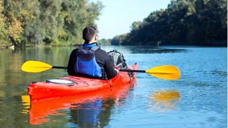 Top 9 Most Stable Fishing Kayaks [May 2021] Reviews & Buying Guide